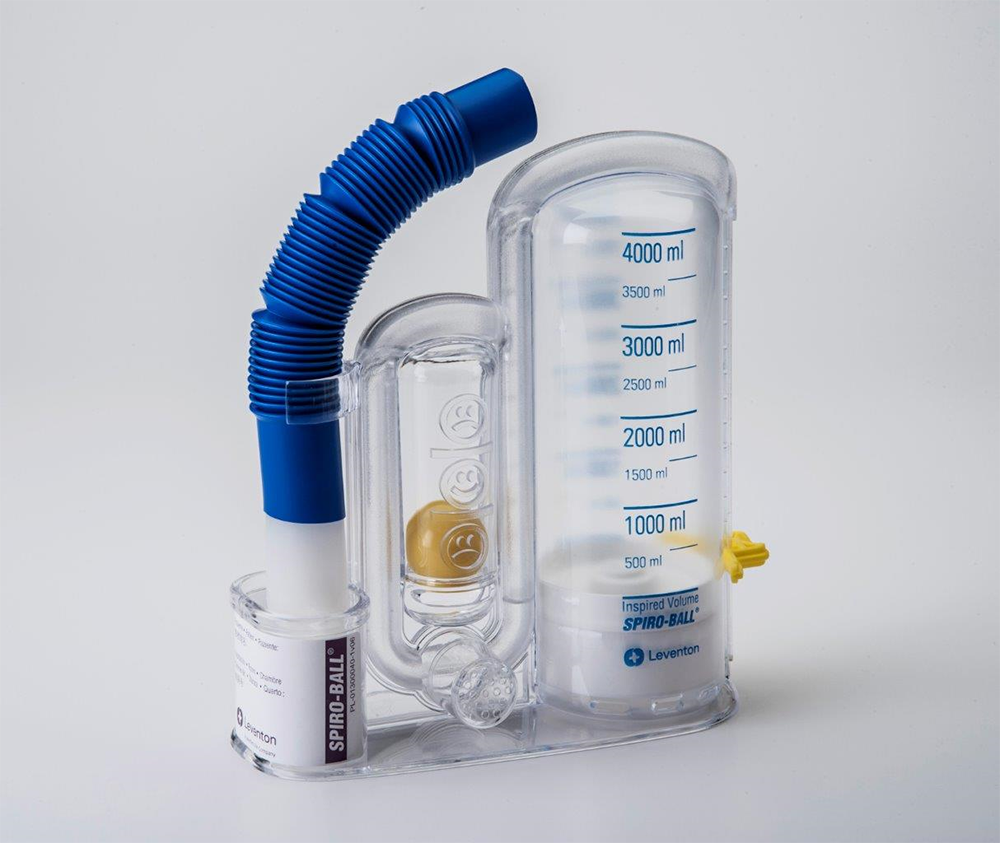 Incentive Exercisers